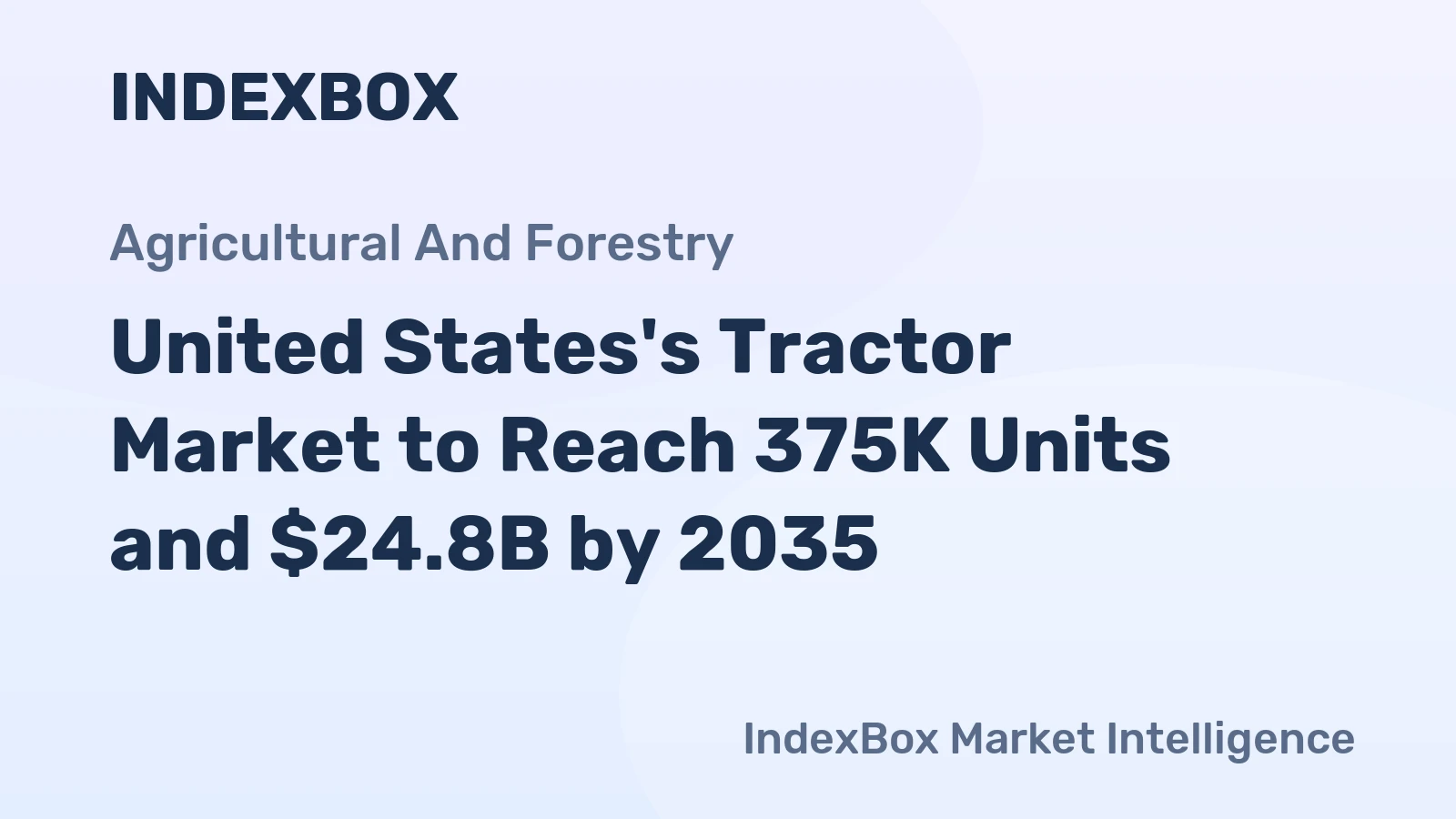 United States's Tractor Market to Reach 375K Units and $24.8B by 2035