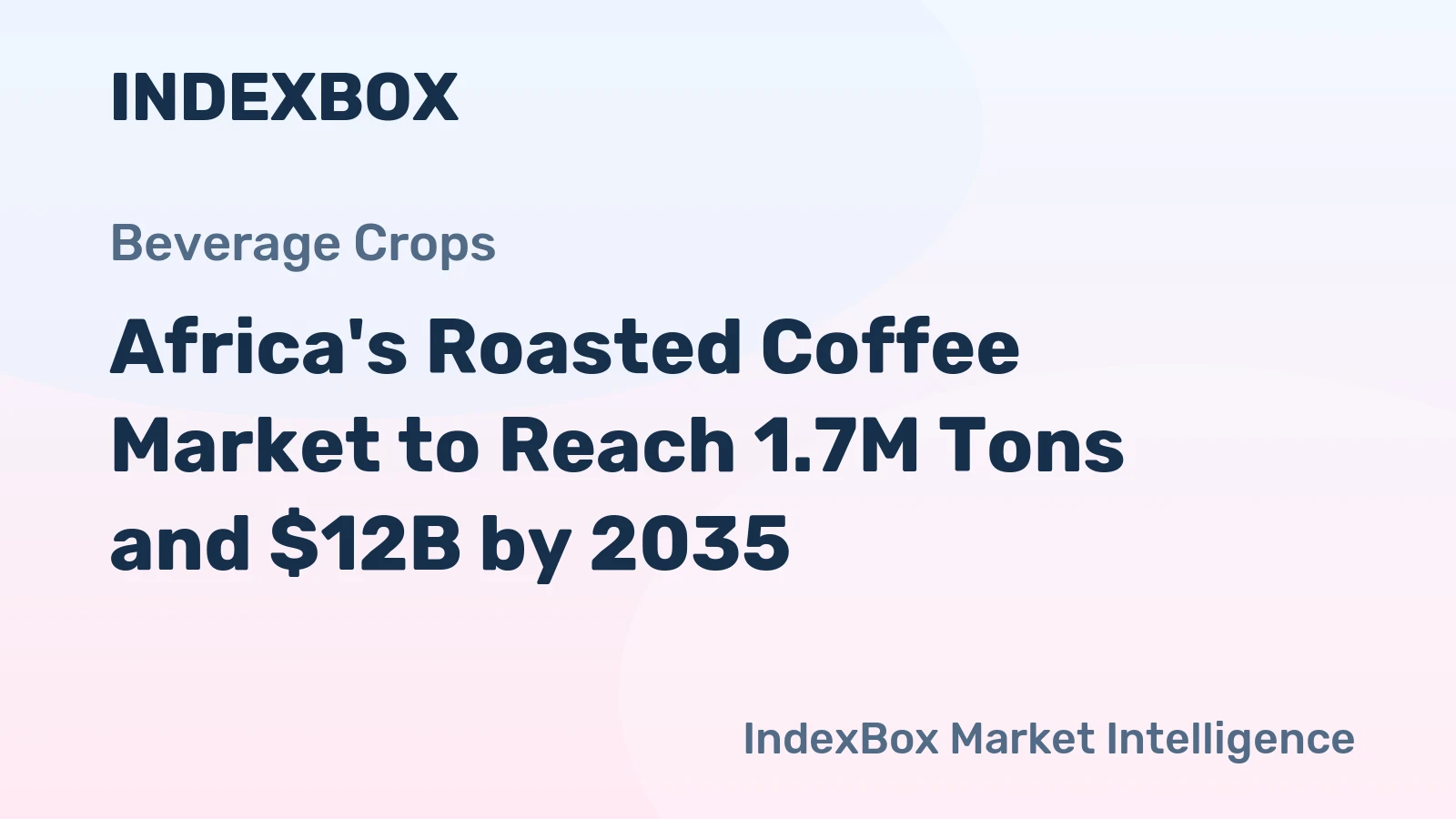 Africa's Roasted Coffee Market to Reach 1.7M Tons and $12B by 2035