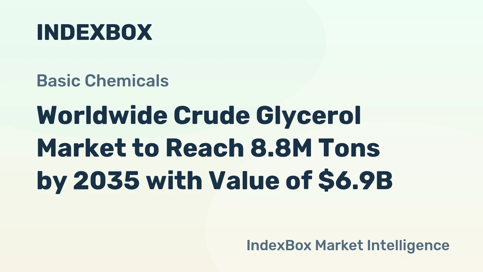 Worldwide Crude Glycerol Market to Reach 8.8M Tons by 2035 with Value of $6.9B