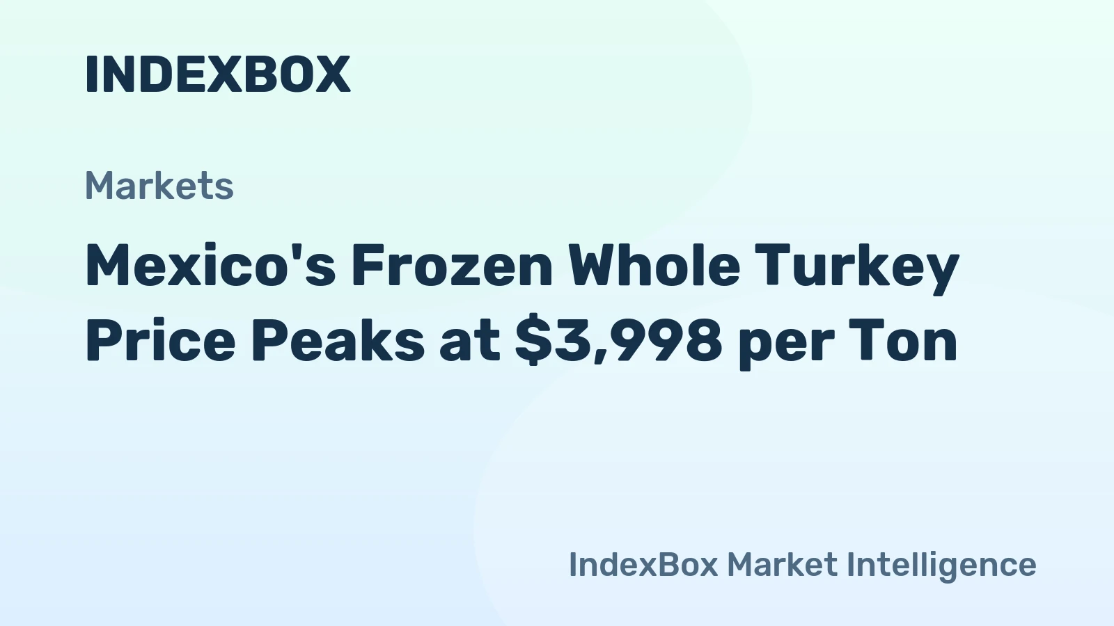 Mexico's Frozen Whole Turkey Price Peaks at $3,998 per Ton