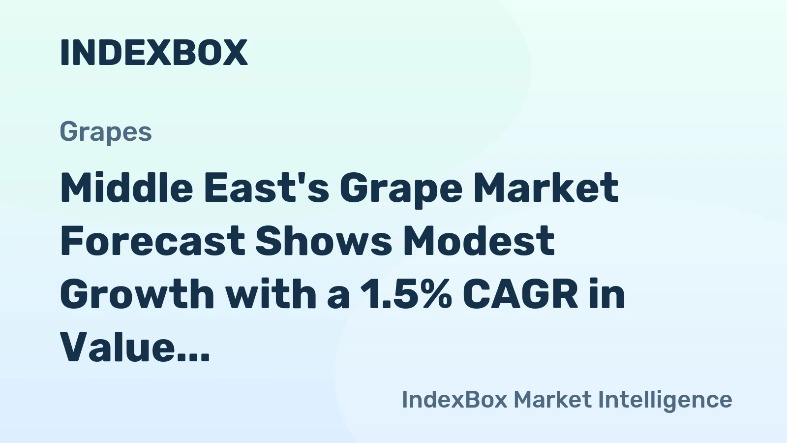Middle East's Grape Market Forecast Shows Modest Growth with a 1.5% CAGR in Value