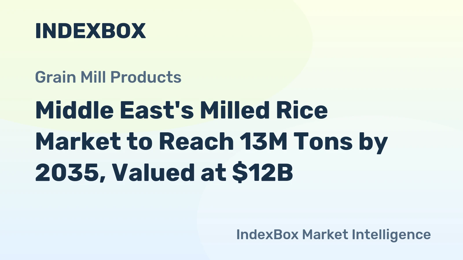 Middle East's Milled Rice Market to Reach 13M Tons by 2035, Valued at $12B