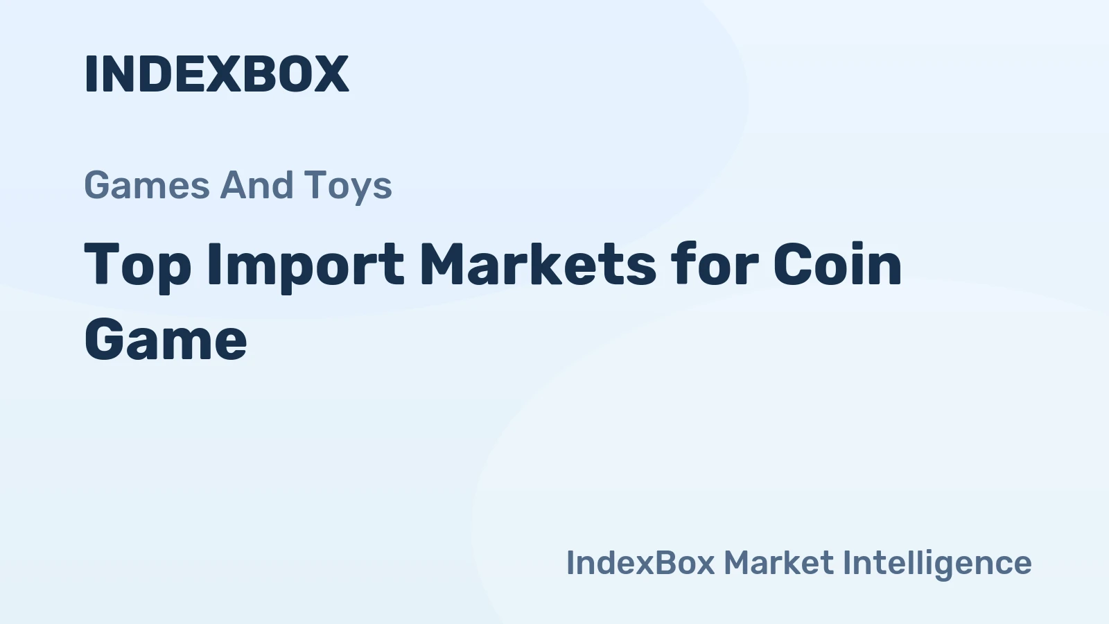 Top Import Markets for Coin Game
