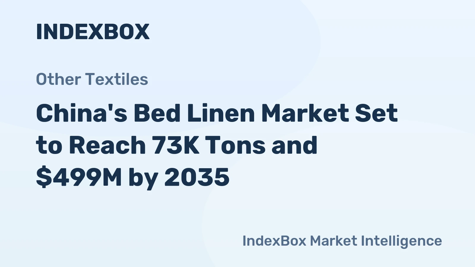 China's Bed Linen Market Set to Reach 73K Tons and $499M by 2035