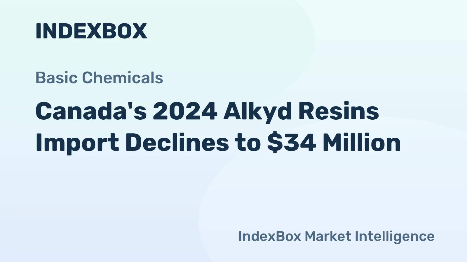 Canada's 2024 Alkyd Resins Import Declines to $34 Million