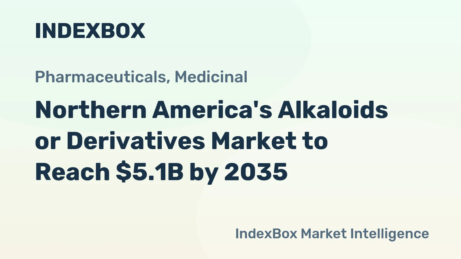 Northern America's Alkaloids or Derivatives Market to Reach $5.1B by 2035