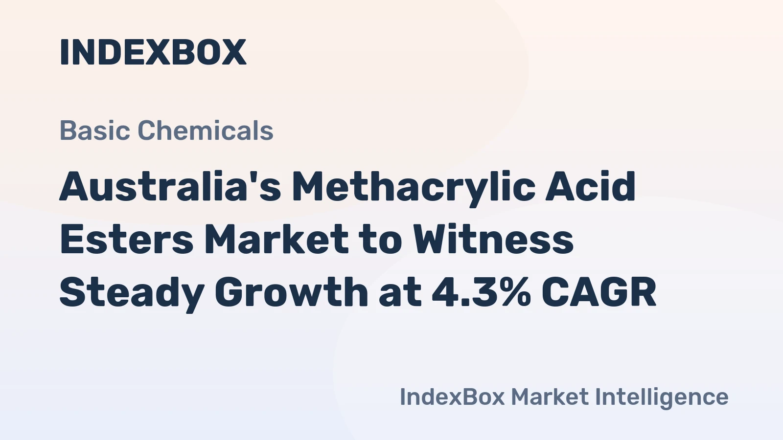 Australia's Methacrylic Acid Esters Market to Witness Steady Growth at 4.3% CAGR