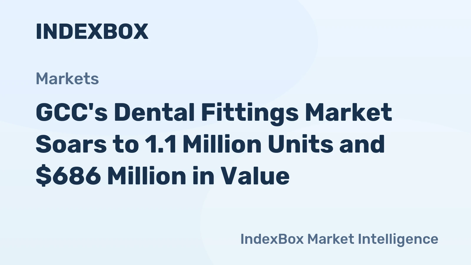 GCC's Dental Fittings Market Soars to 1.1 Million Units and $686 Million in Value
