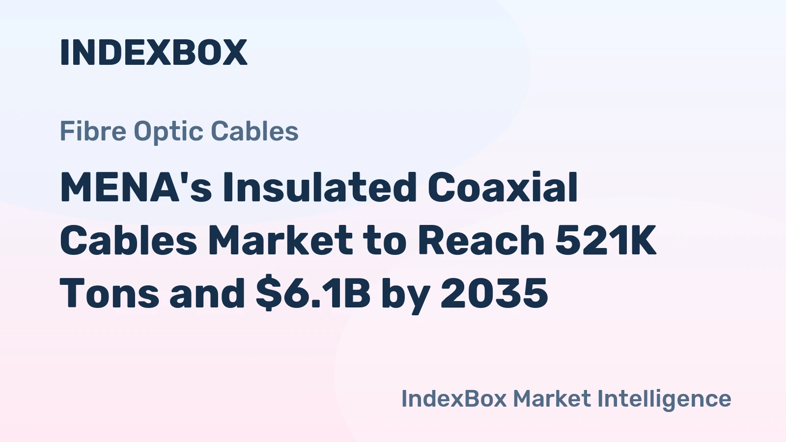 MENA's Insulated Coaxial Cables Market to Reach 521K Tons and $6.1B by 2035