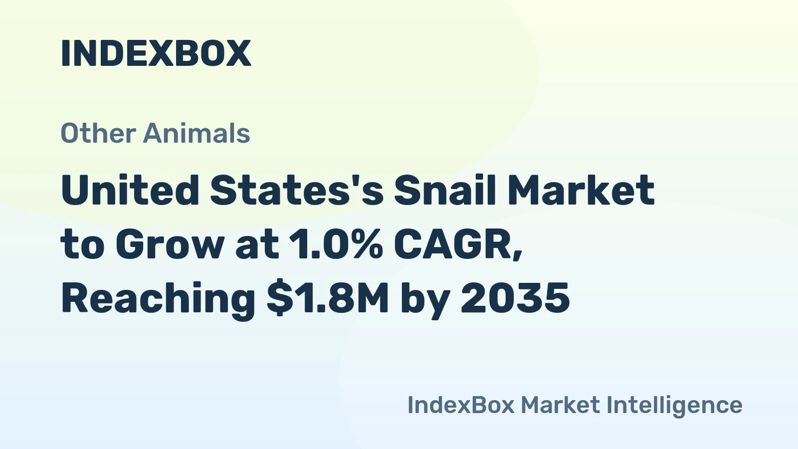 United States's Snail Market to Grow at 1.0% CAGR, Reaching $1.8M by 2035