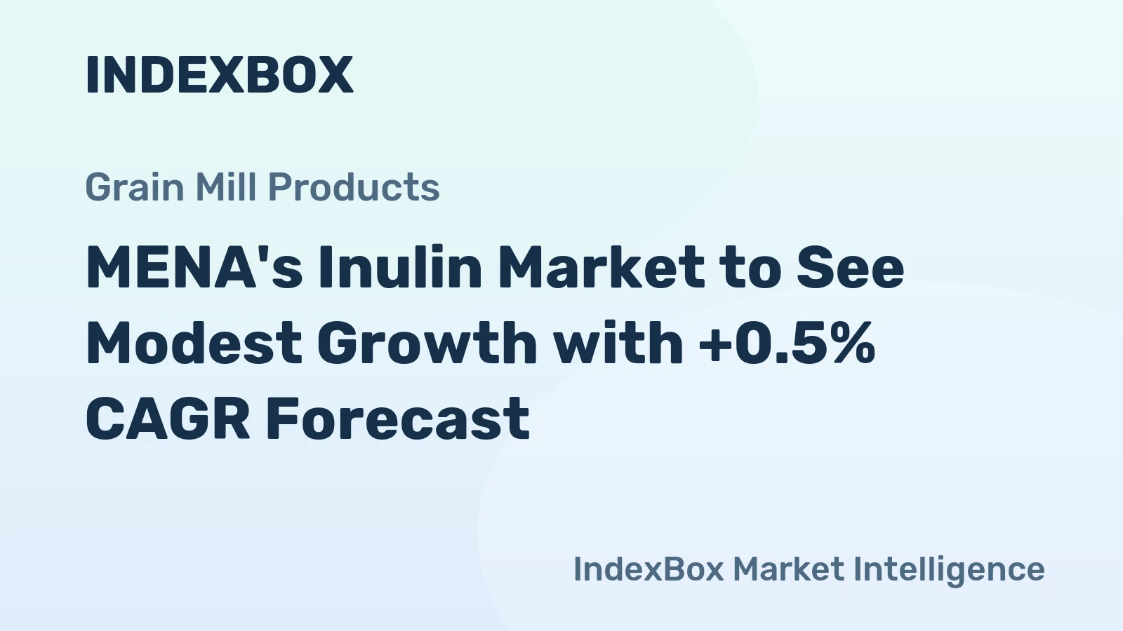 MENA's Inulin Market to See Modest Growth with +0.5% CAGR Forecast