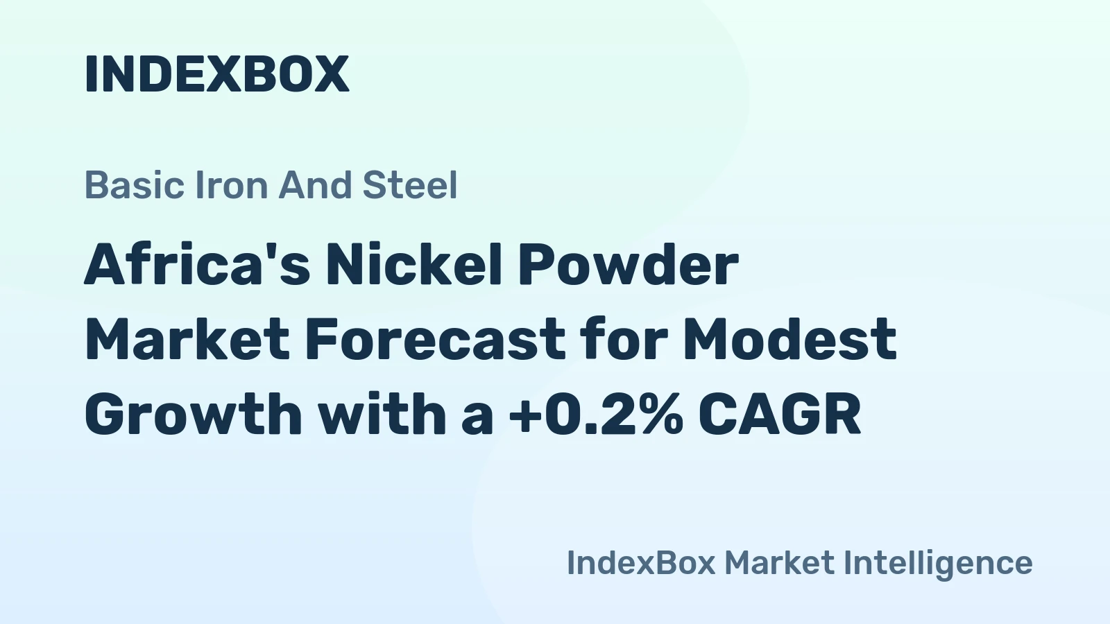 Africa's Nickel Powder Market Forecast for Modest Growth with a +0.2% CAGR