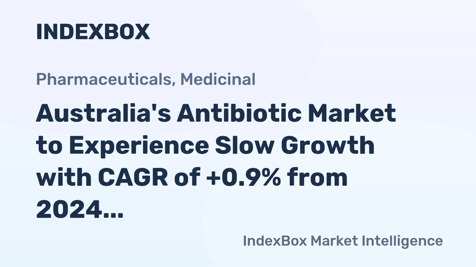 Australia's Antibiotic Market to Experience Slow Growth with CAGR of +0.9% from 2024 to 2035