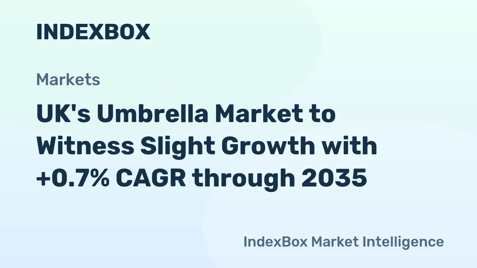 UK's Umbrella Market to Witness Slight Growth with +0.7% CAGR through 2035
