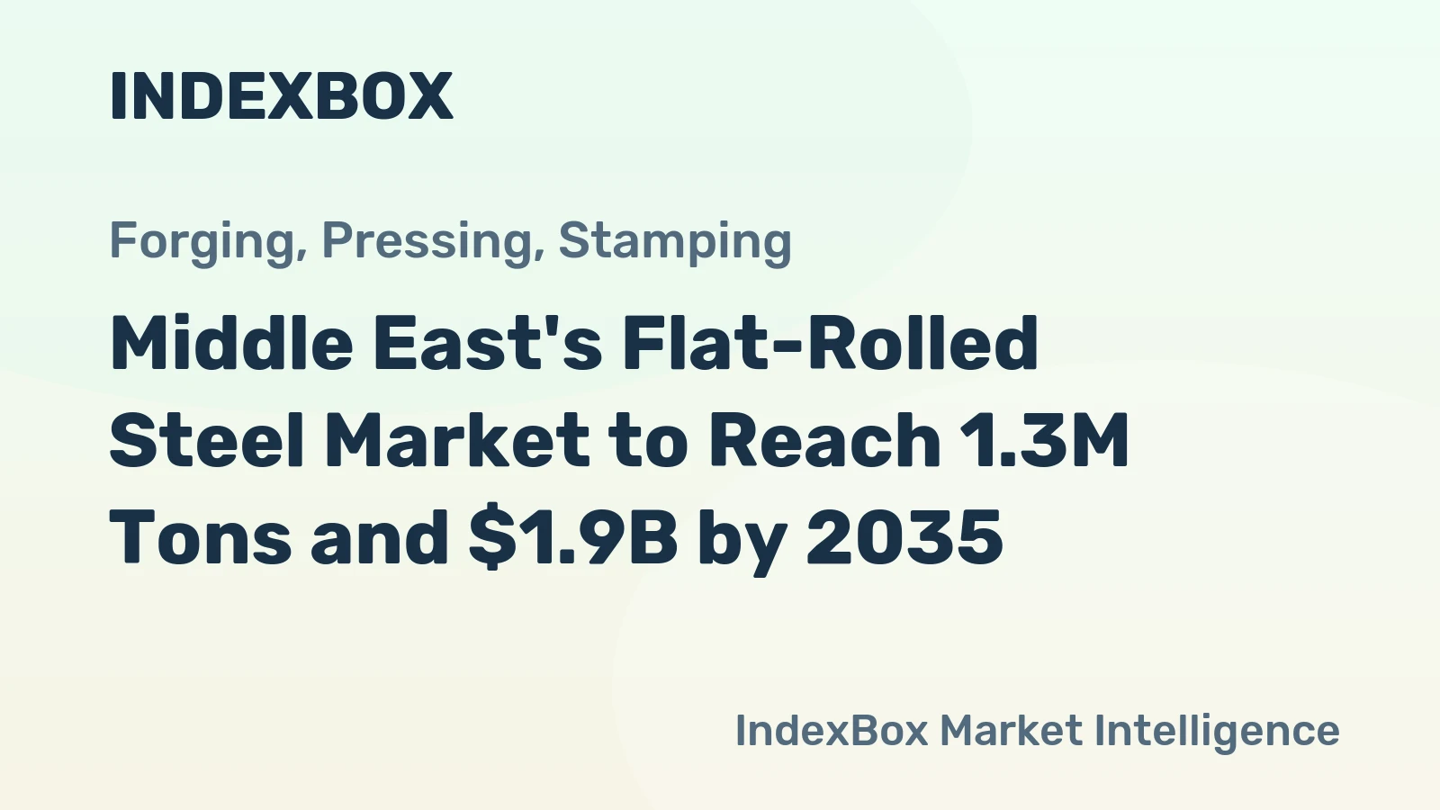 Middle East's Flat-Rolled Steel Market to Reach 1.3M Tons and $1.9B by 2035