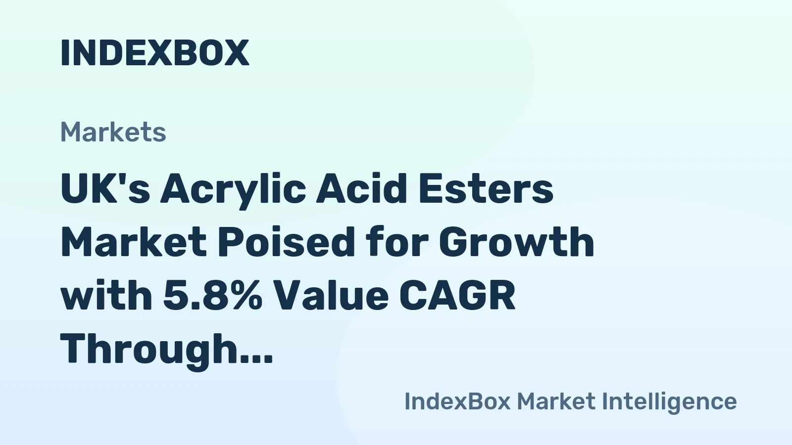 UK's Acrylic Acid Esters Market Poised for Growth with 5.8% Value CAGR Through 2035