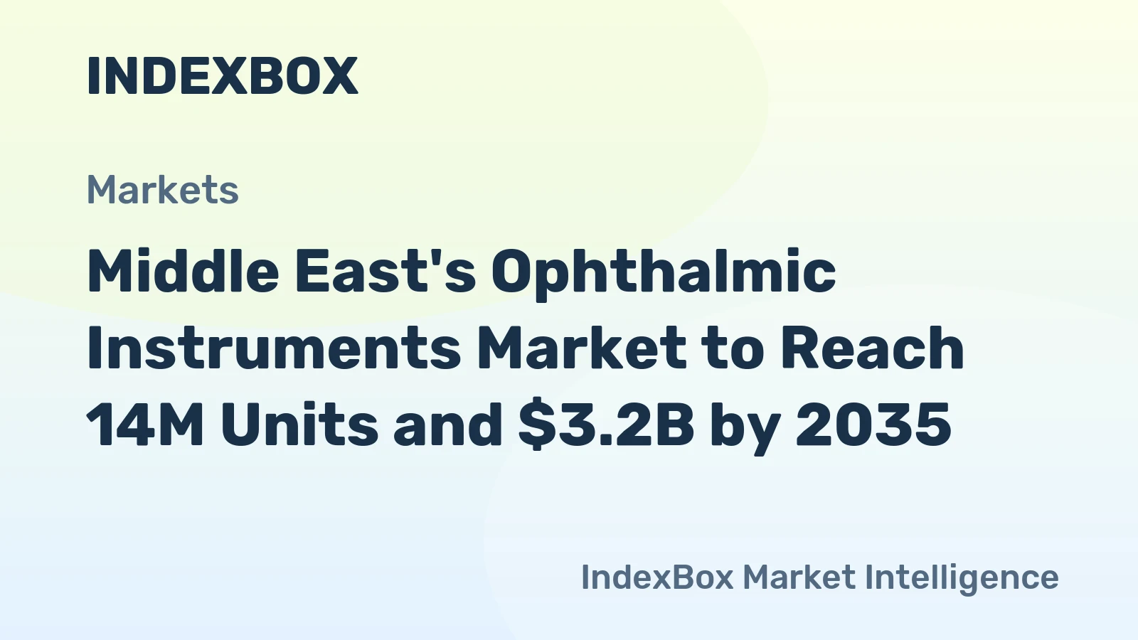 Middle East's Ophthalmic Instruments Market to Reach 14M Units and $3.2B by 2035