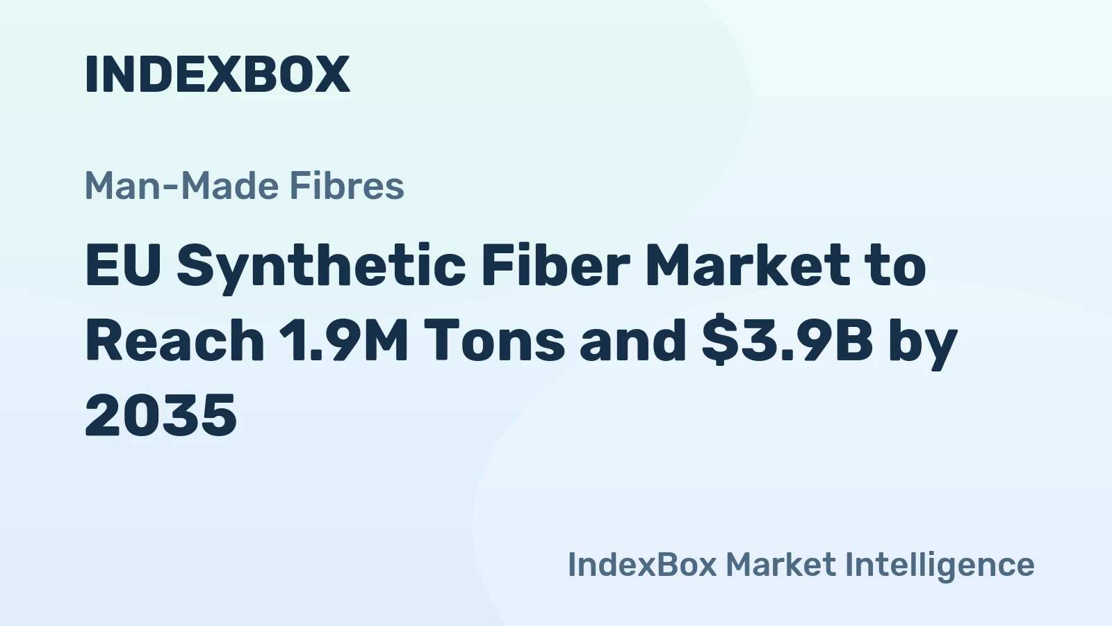 EU Synthetic Fiber Market to Reach 1.9M Tons and $3.9B by 2035