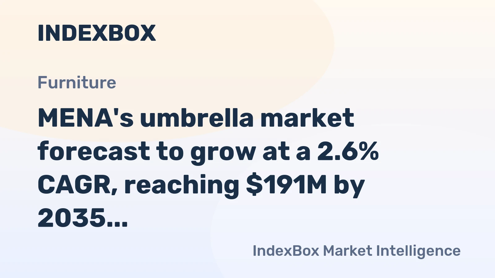 MENA's umbrella market forecast to grow at a 2.6% CAGR, reaching $191M by 2035, driven by rising demand.