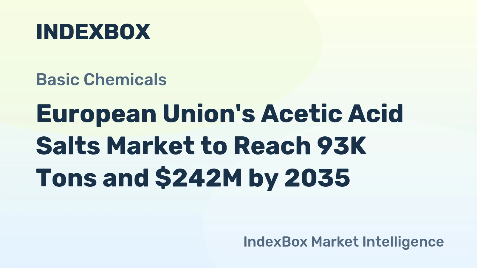 European Union's Acetic Acid Salts Market to Reach 93K Tons and $242M by 2035