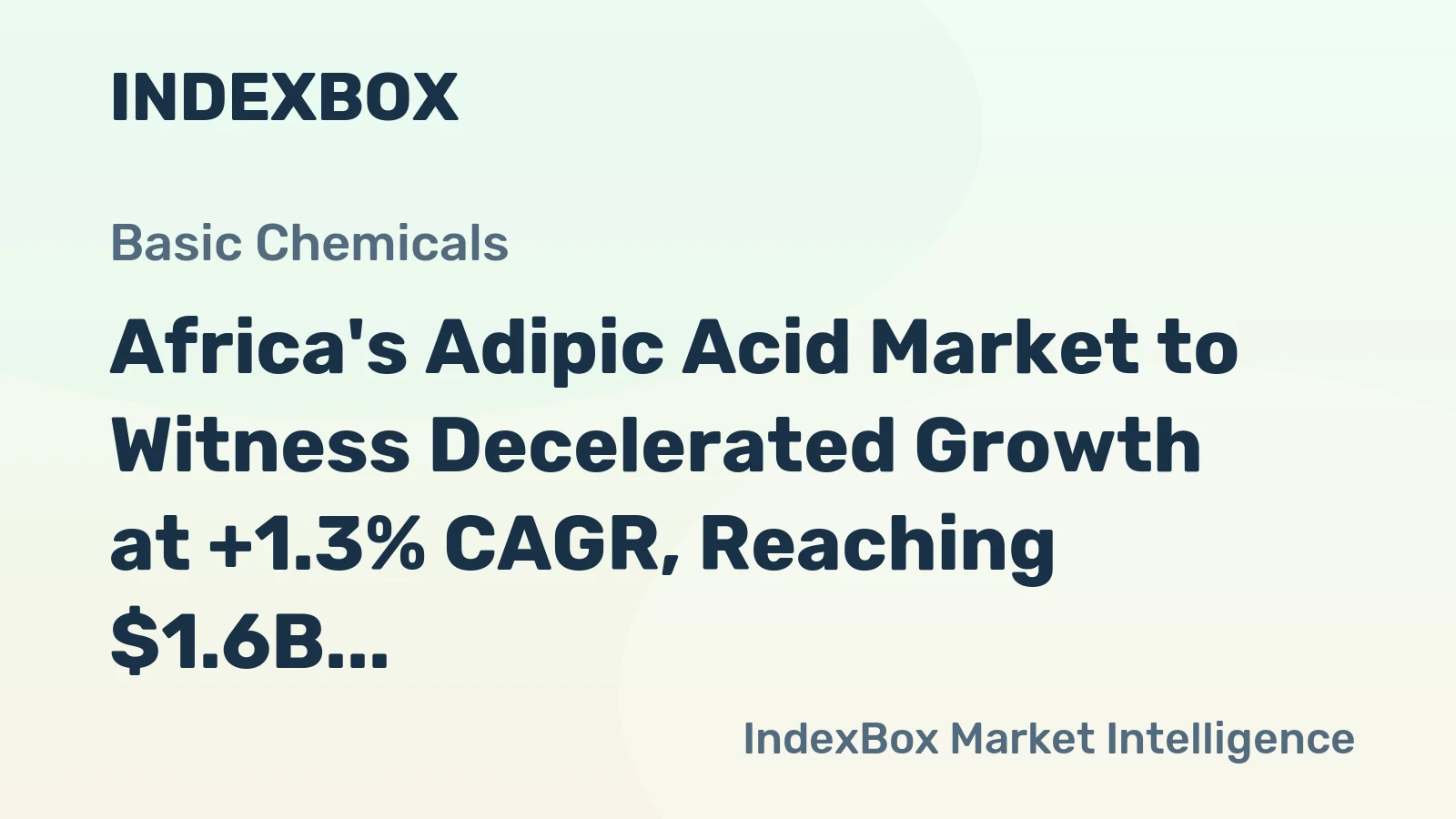 Africa's Adipic Acid Market to Witness Decelerated Growth at +1.3% CAGR, Reaching $1.6B by 2035