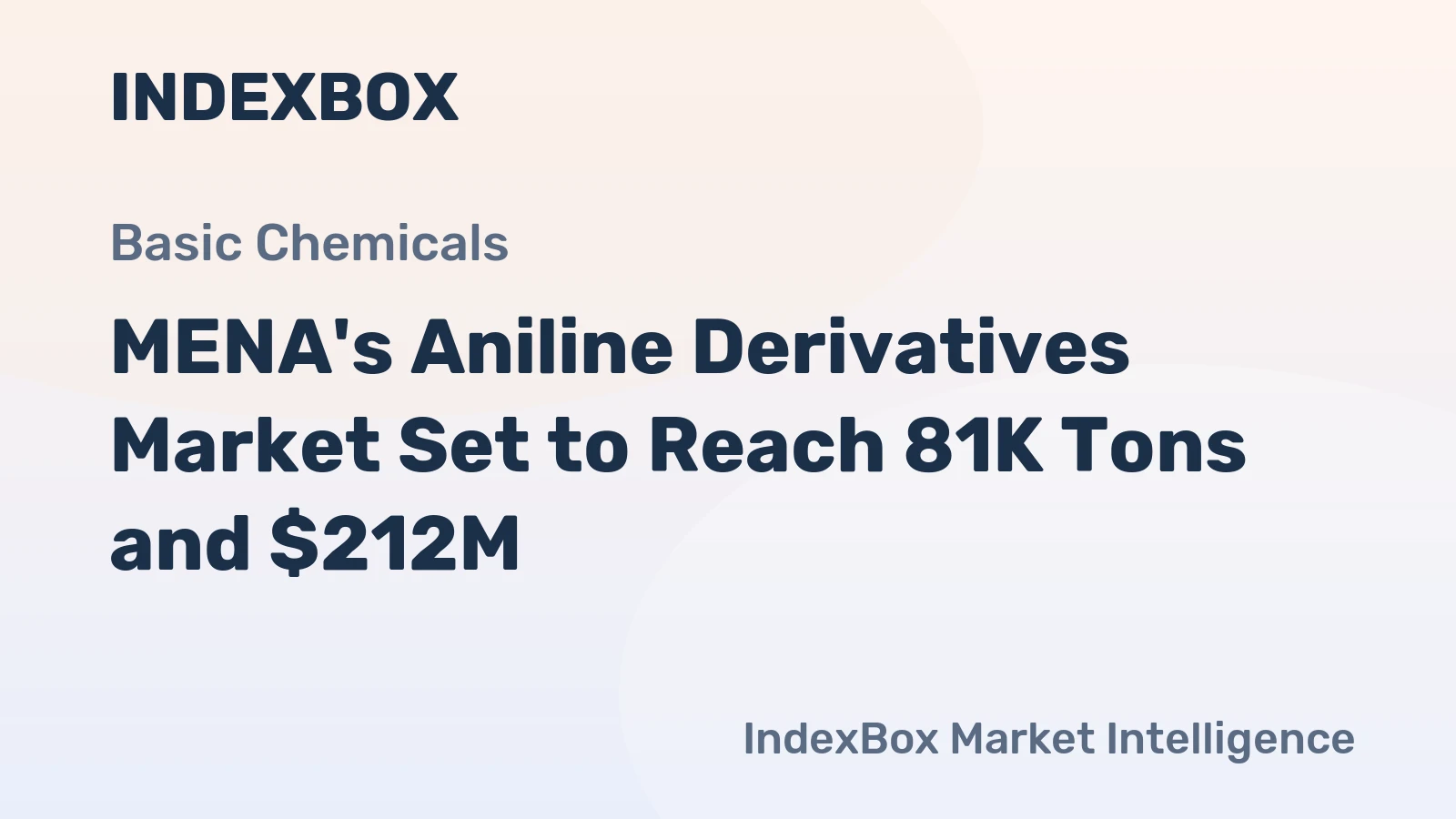 MENA's Aniline Derivatives Market Set to Reach 81K Tons and $212M