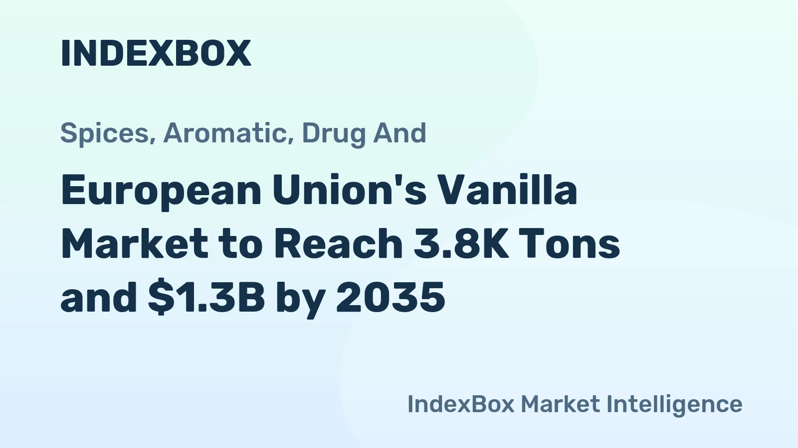 European Union's Vanilla Market to Reach 3.8K Tons and $1.3B by 2035