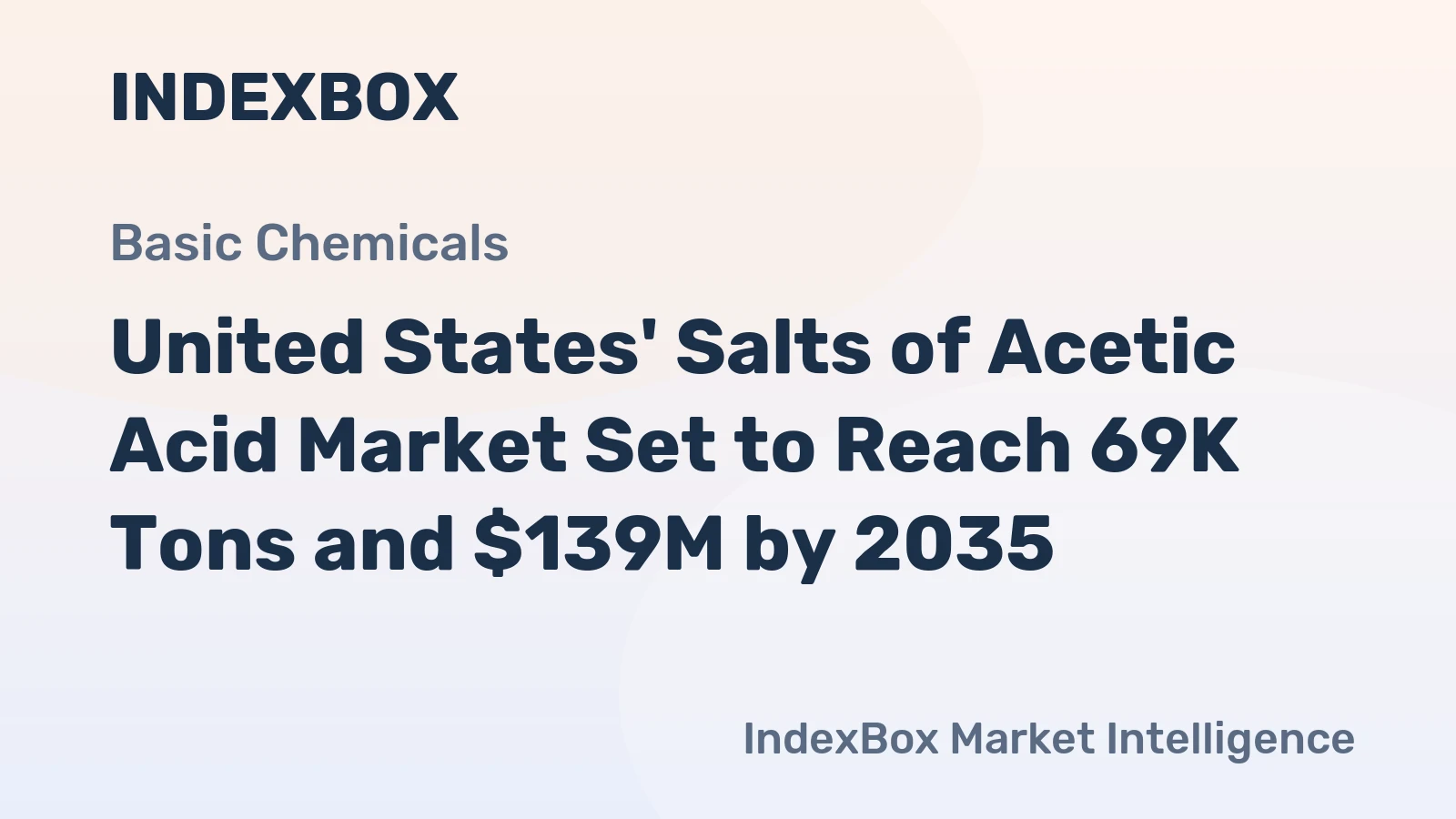United States' Salts of Acetic Acid Market Set to Reach 69K Tons and $139M by 2035