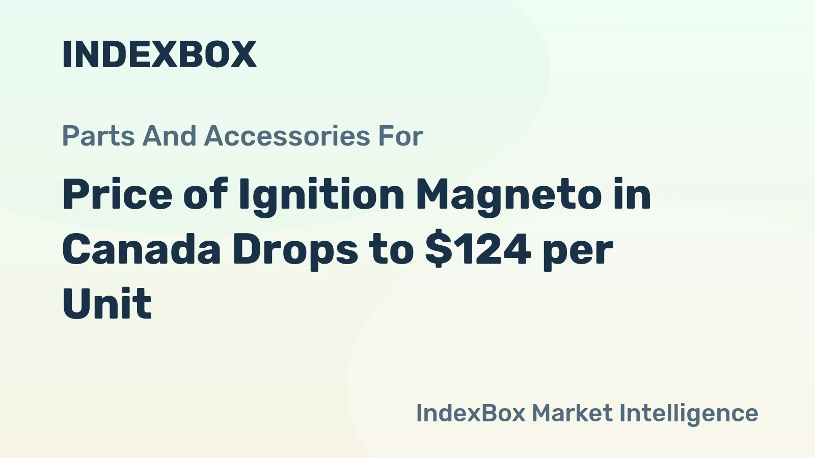 Price of Ignition Magneto in Canada Drops to $124 per Unit