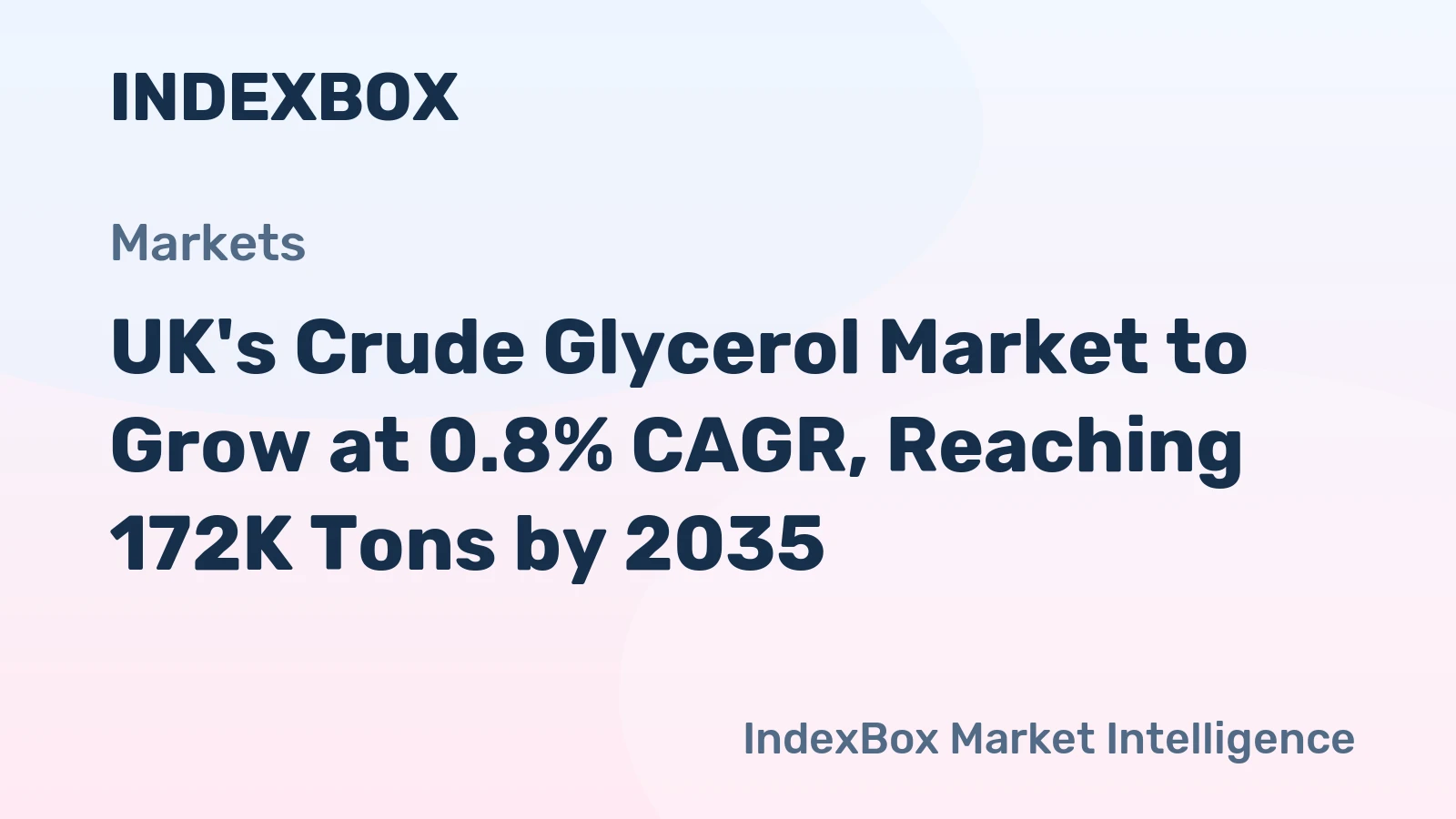 UK's Crude Glycerol Market to Grow at 0.8% CAGR, Reaching 172K Tons by 2035