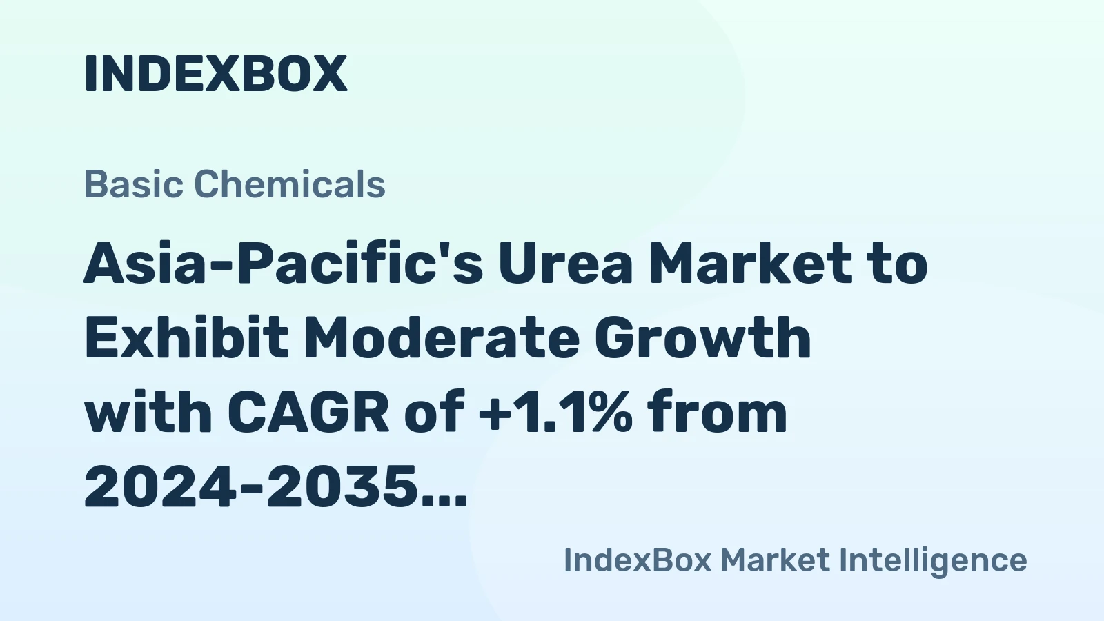 Asia-Pacific's Urea Market to Exhibit Moderate Growth with CAGR of +1.1% from 2024-2035