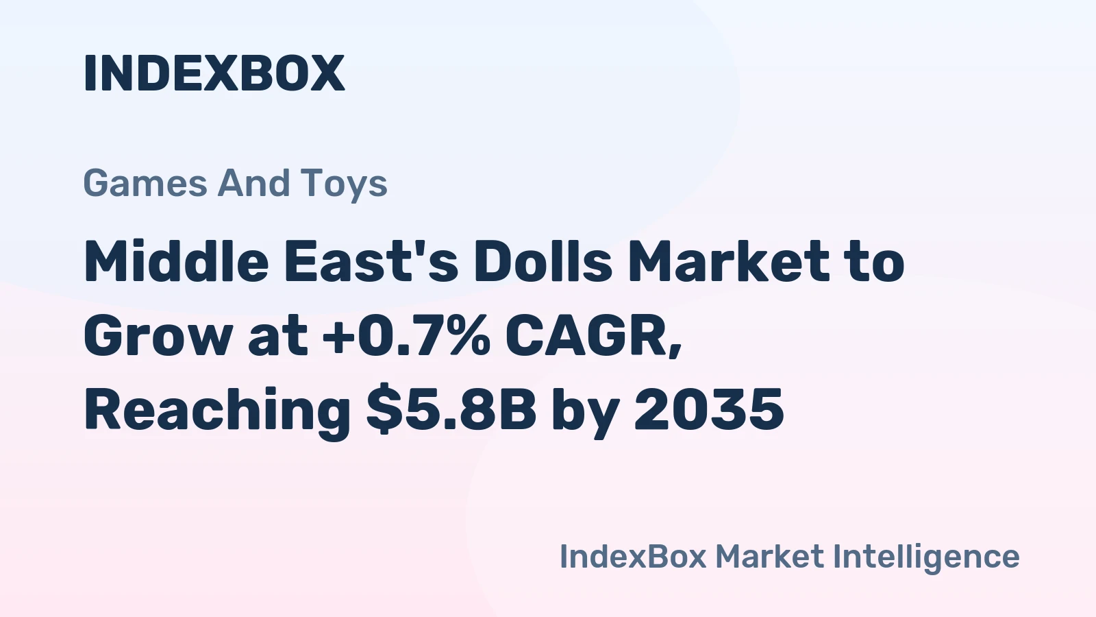 Middle East's Dolls Market to Grow at +0.7% CAGR, Reaching $5.8B by 2035