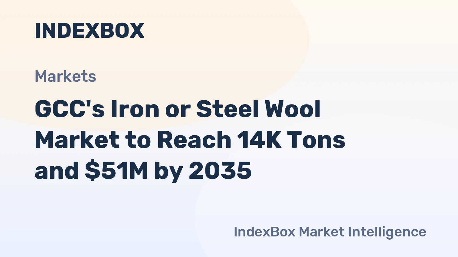GCC's Iron or Steel Wool Market to Reach 14K Tons and $51M by 2035