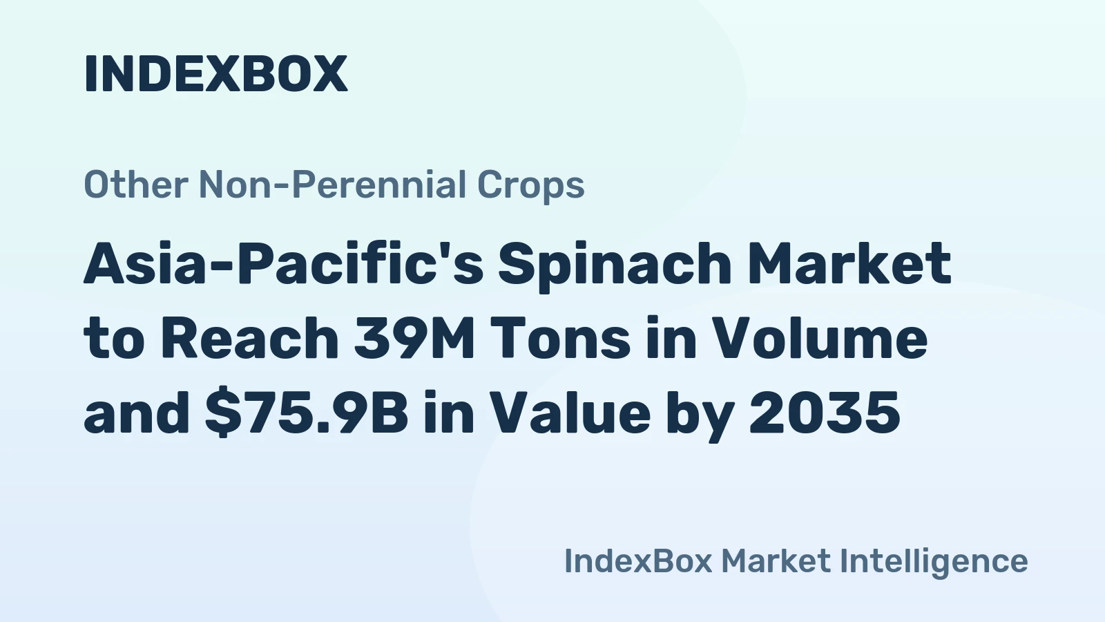 Asia-Pacific's Spinach Market to Reach 39M Tons in Volume and $75.9B in Value by 2035
