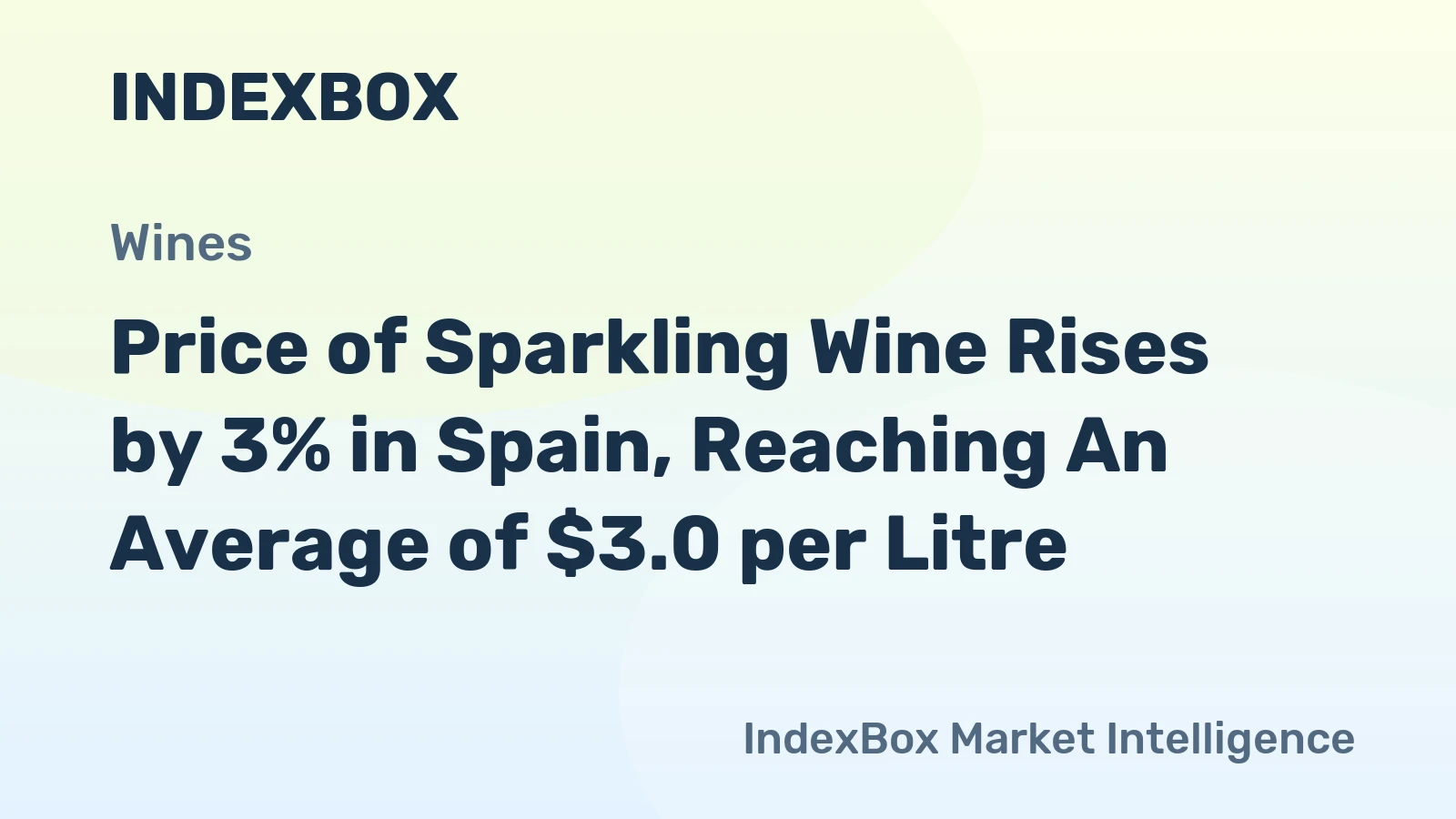 Price of Sparkling Wine Rises by 3% in Spain, Reaching An Average of $3.0 per Litre