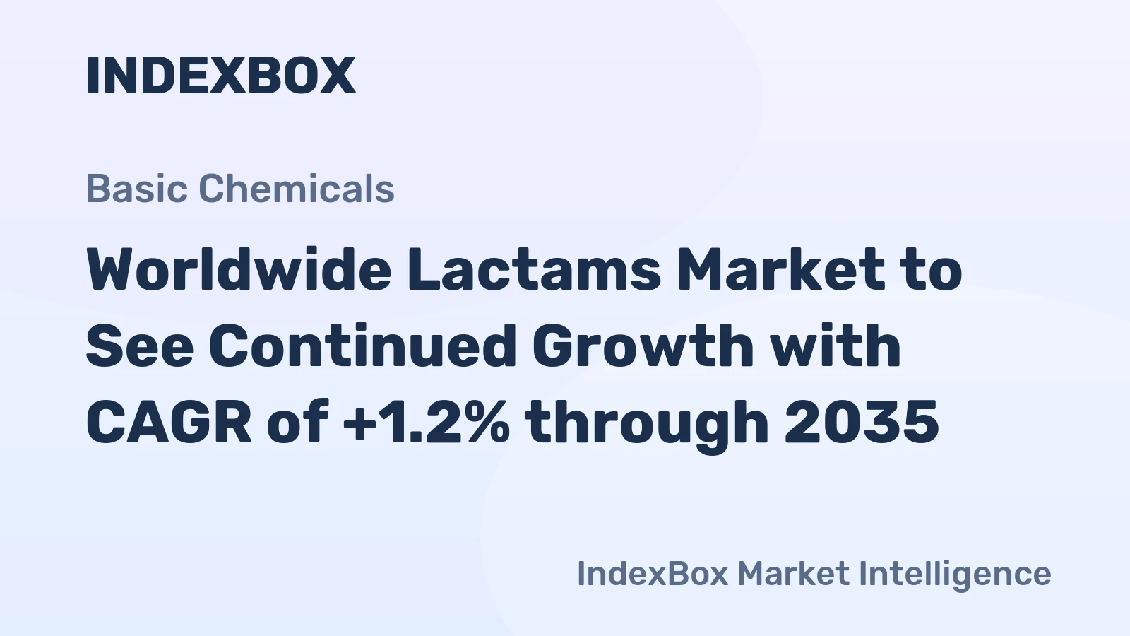 Worldwide Lactams Market to See Continued Growth with CAGR of +1.2% through 2035