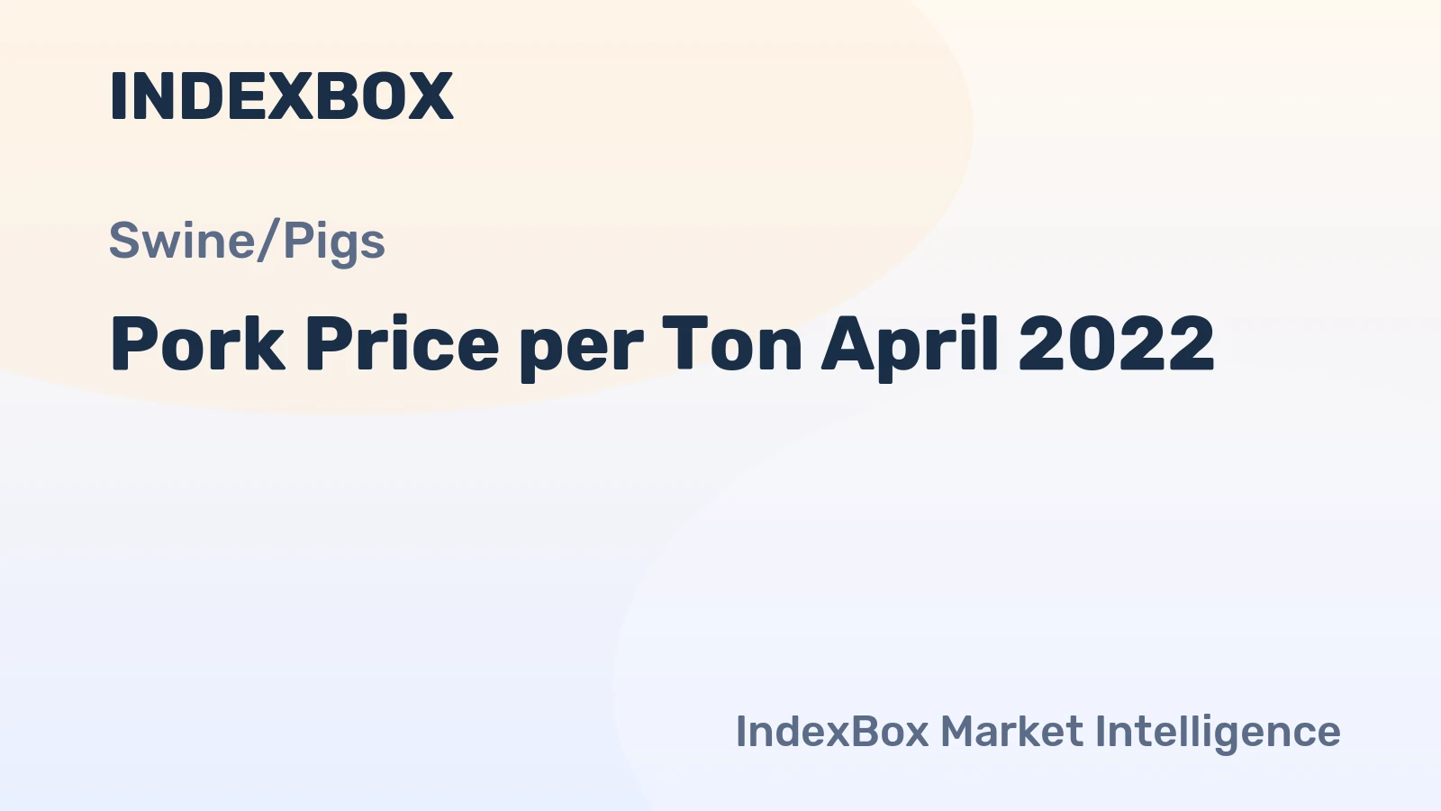 Pork Price per Ton April 2022