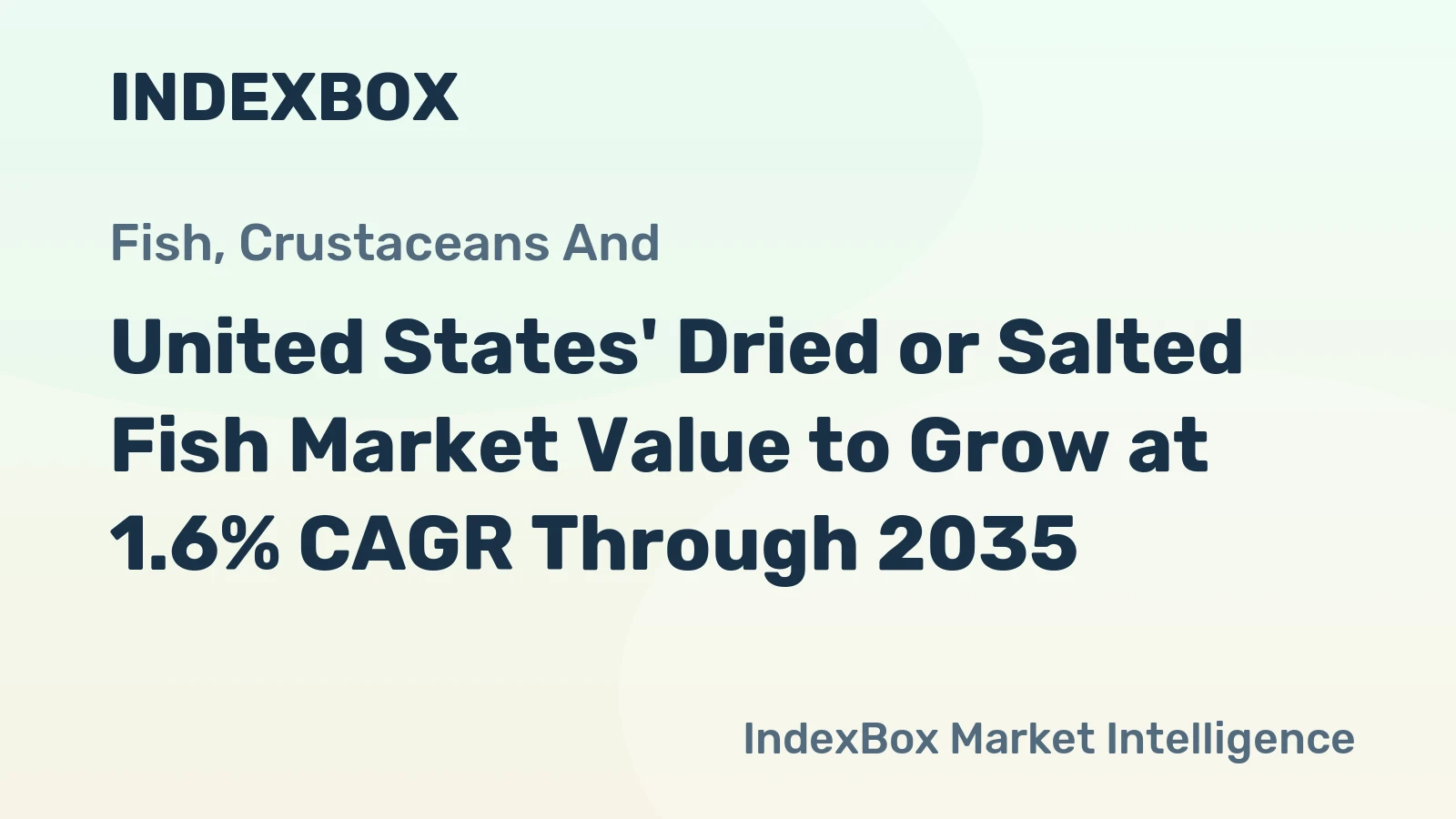 United States' Dried or Salted Fish Market Value to Grow at 1.6% CAGR Through 2035