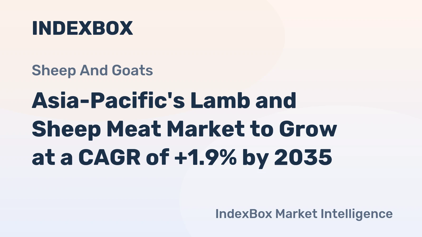 Asia-Pacific's Lamb and Sheep Meat Market to Grow at a CAGR of +1.9% by 2035