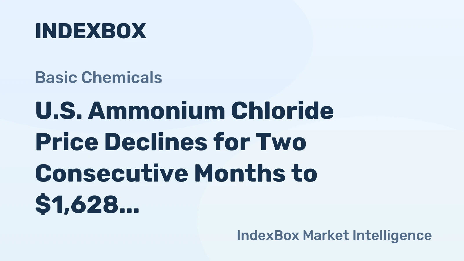 U.S. Ammonium Chloride Price Declines for Two Consecutive Months to $1,628 per Ton