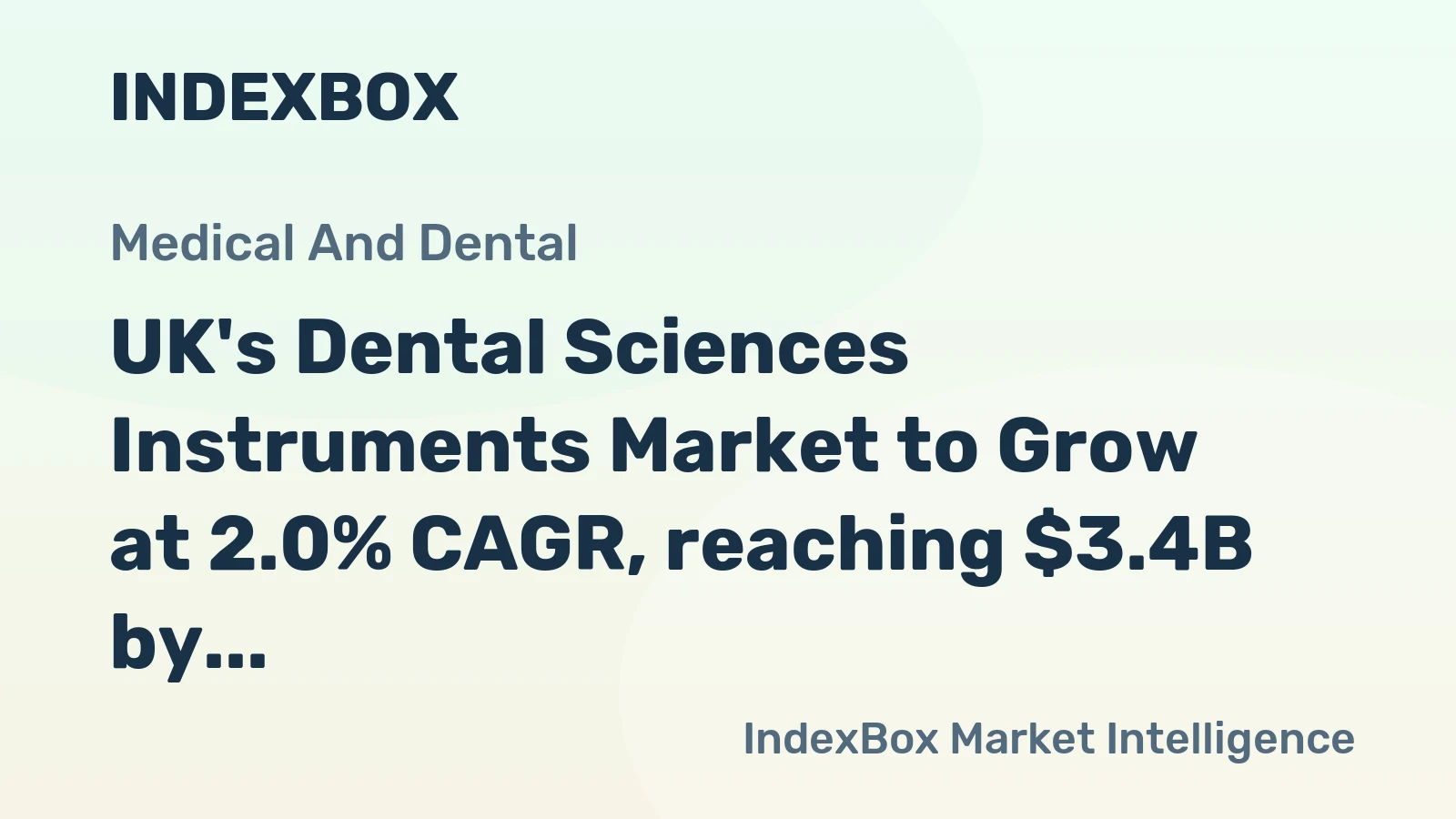 UK's Dental Sciences Instruments Market to Grow at 2.0% CAGR, reaching $3.4B by 2035