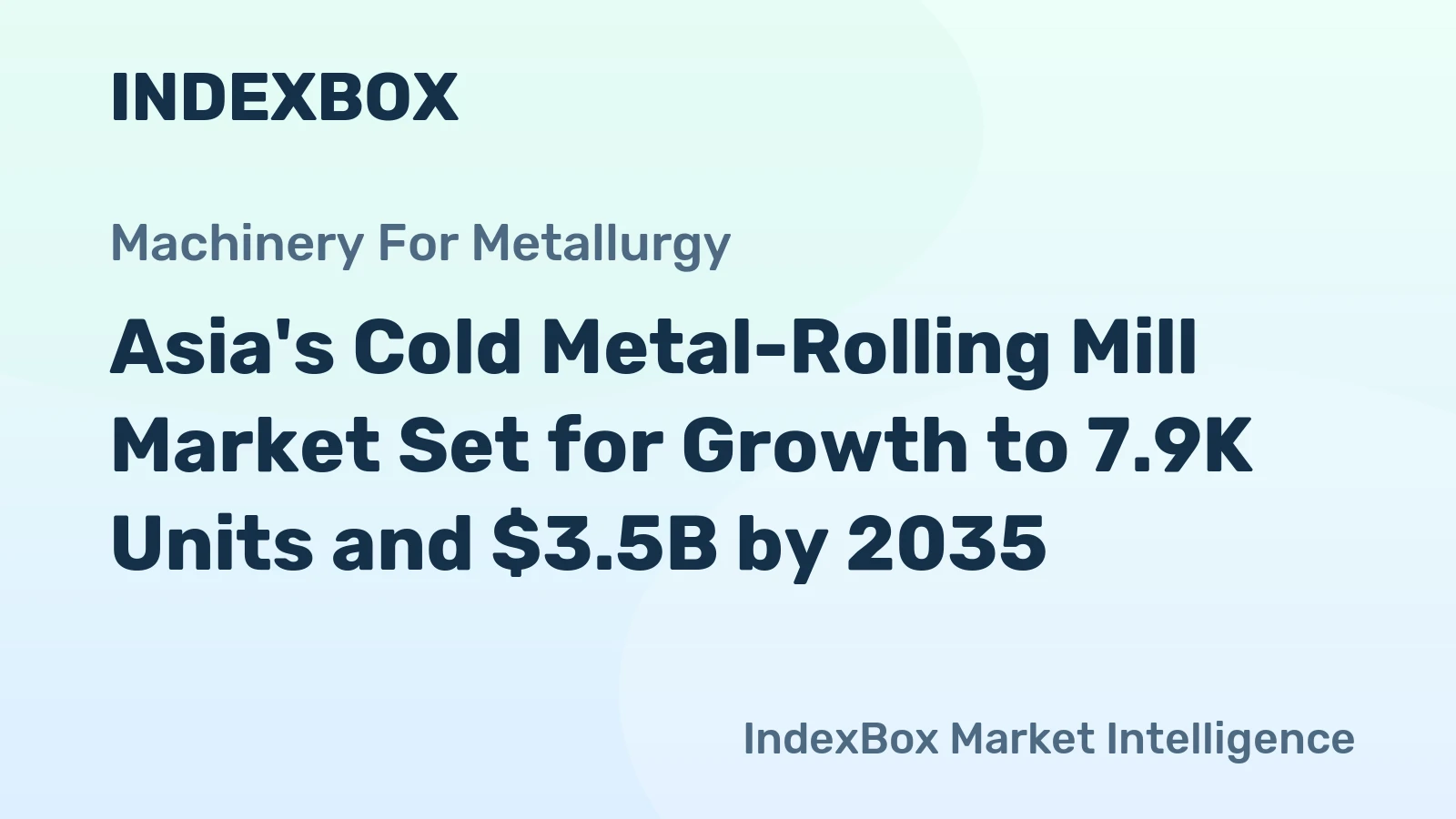Asia's Cold Metal-Rolling Mill Market Set for Growth to 7.9K Units and $3.5B by 2035