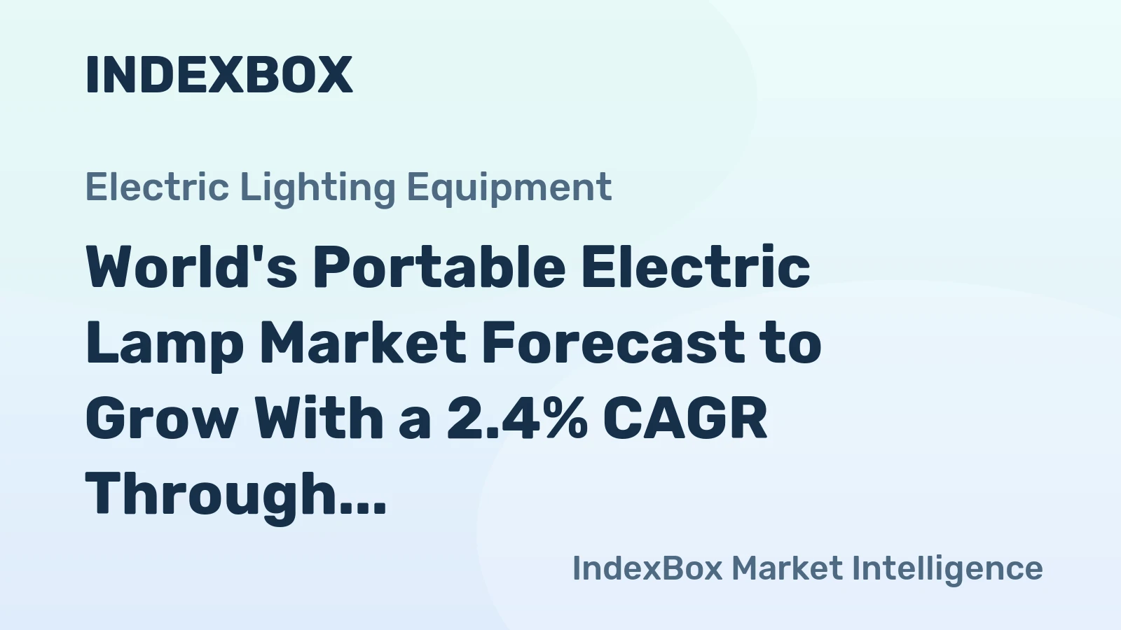 World's Portable Electric Lamp Market Forecast to Grow With a 2.4% CAGR Through 2035