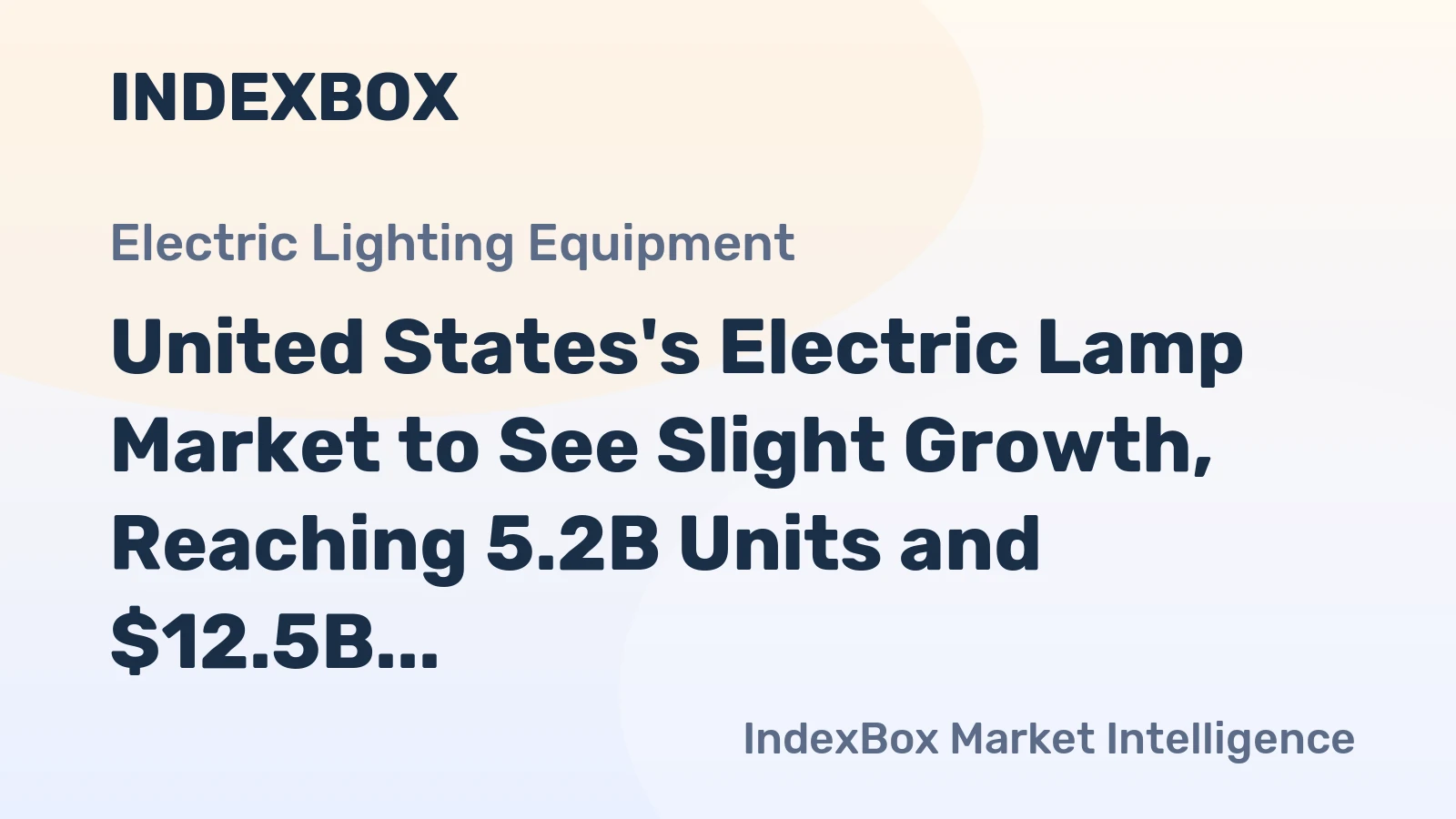 United States's Electric Lamp Market to See Slight Growth, Reaching 5.2B Units and $12.5B by 2035