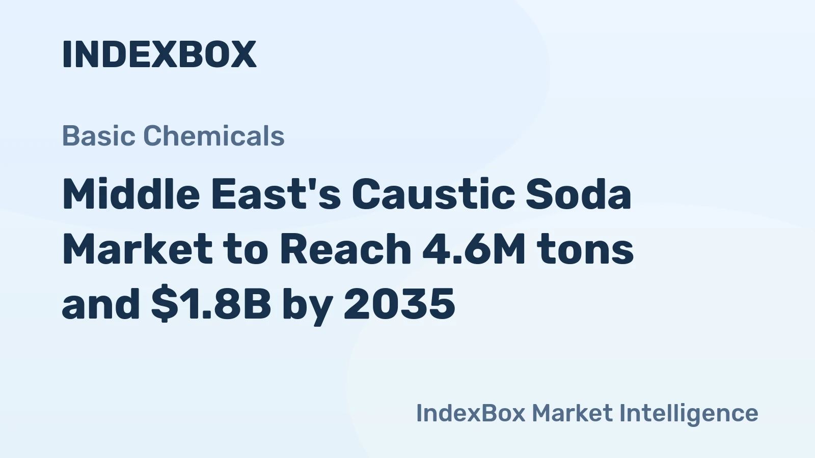 Middle East's Caustic Soda Market to Reach 4.6M tons and $1.8B by 2035