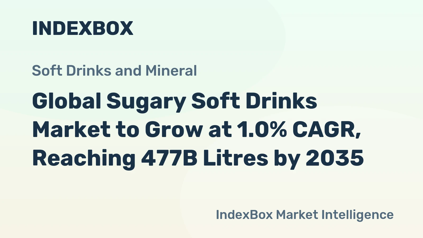 Global Sugary Soft Drinks Market to Grow at 1.0% CAGR, Reaching 477B Litres by 2035