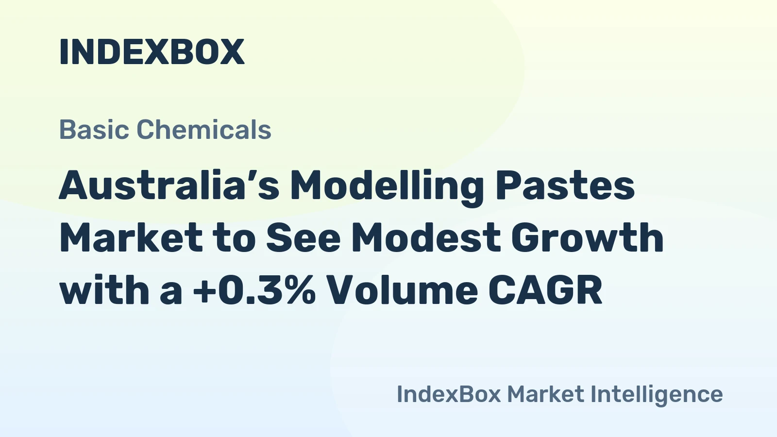 Australia’s Modelling Pastes Market to See Modest Growth with a +0.3% Volume CAGR