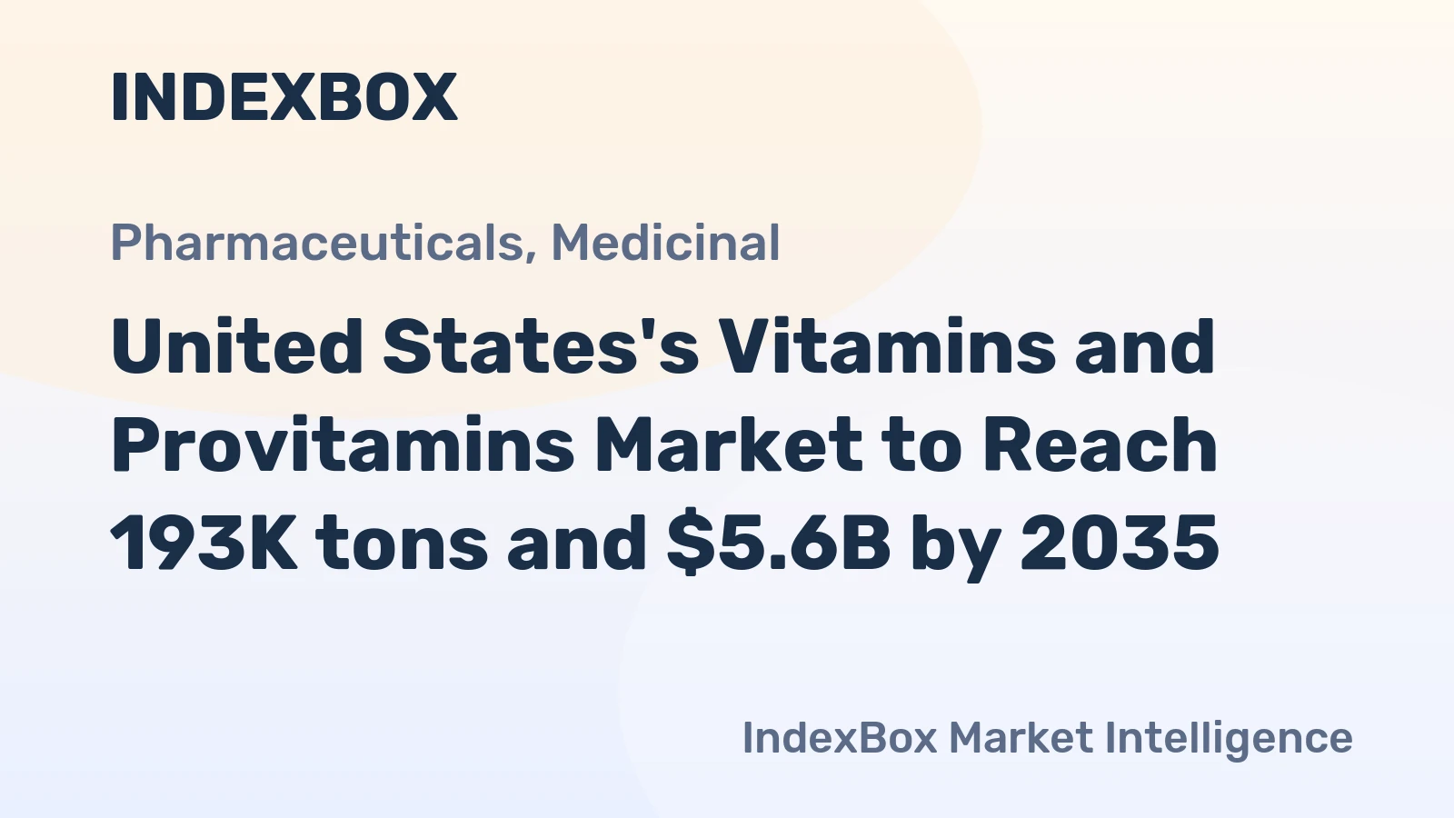 United States's Vitamins and Provitamins Market to Reach 193K tons and $5.6B by 2035