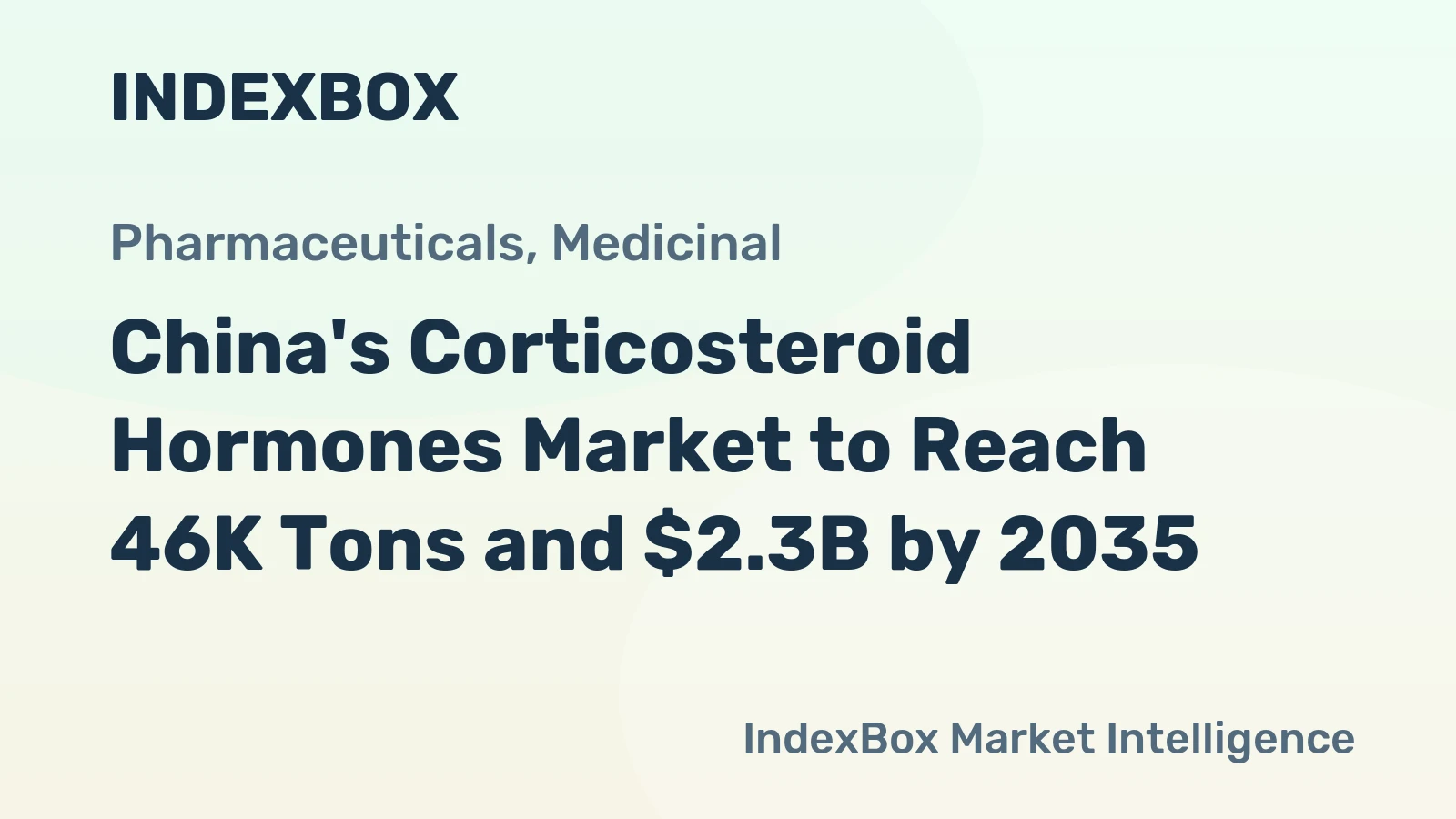 China's Corticosteroid Hormones Market to Reach 46K Tons and $2.3B by 2035