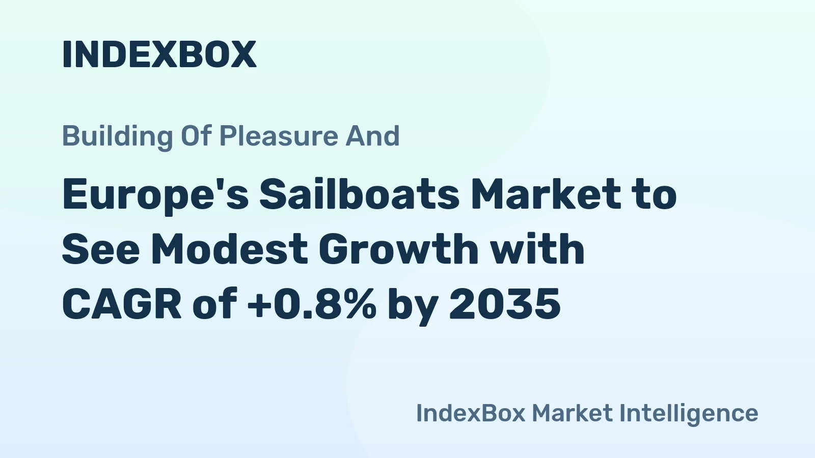 Europe's Sailboats Market to See Modest Growth with CAGR of +0.8% by 2035